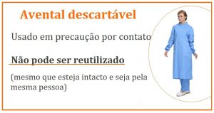 Isolamento hospitalar | Dra. Keilla Freitas - Dra keilla Freitas