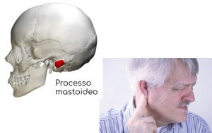 Amigdalite: Como Saber se é Viral ou Bacteriana | Dra. Keilla Freitas