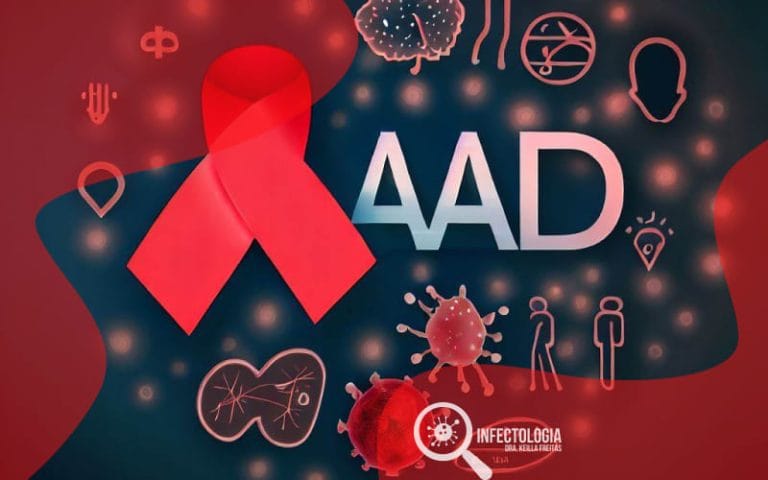 Sinais e Sintomas de HIV e AIDS - Dra Keilla Freitas Infectologista ...